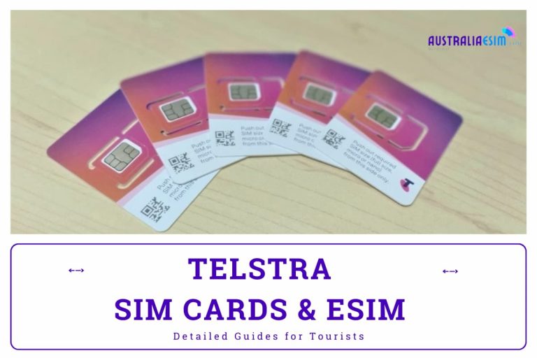 Telstra SIM Card/eSIM for tourists and Alternative in 2025